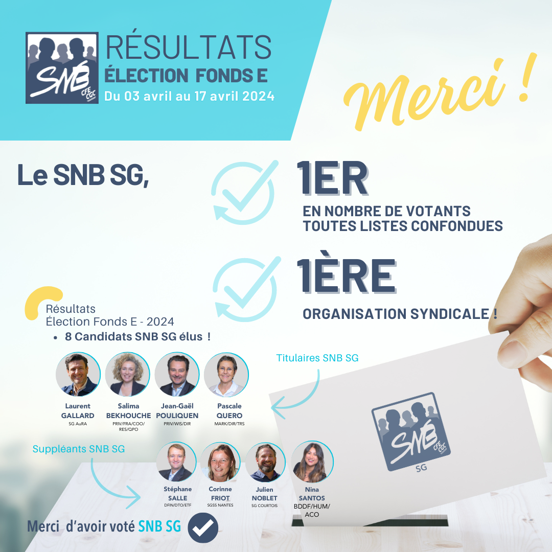 Résultats Fonds E : Le SNB confirme grâce à vous…Et pour vous ! – SNB SG